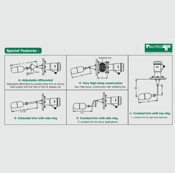 Magnetic Float Operated Pivoted Level Switch - FPS - Level Measuring ...